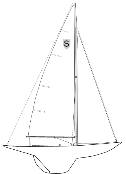 Classes Archives - Sail1Design
