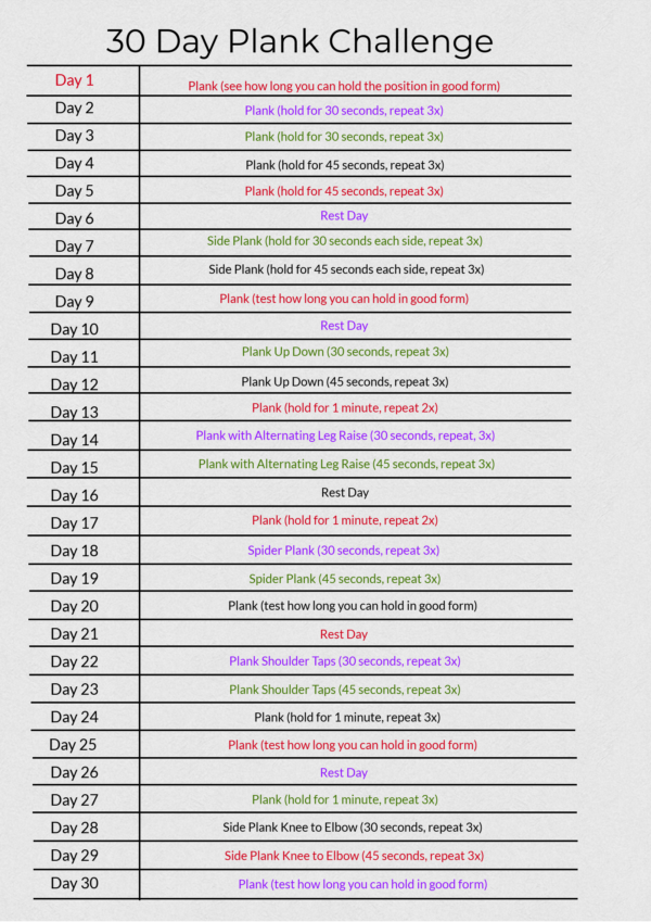 Building The Core: 30 Day Plank Challenge - Sail1Design
