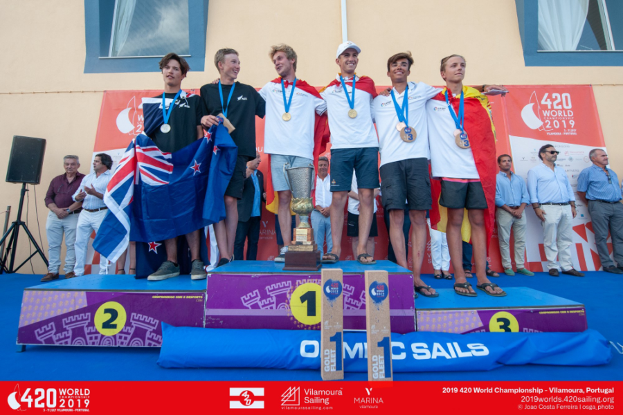 2019 i420 World Championship Results & Report - Sail1Design