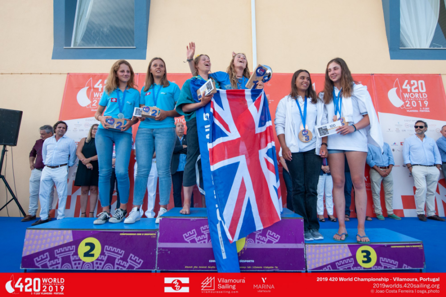 2019 i420 World Championship Results & Report - Sail1Design