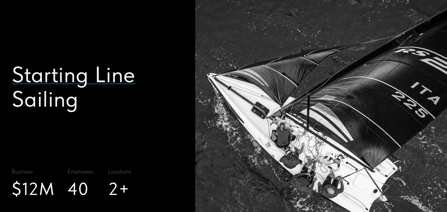 Industry News: Starting Line Sailing Acquires Zim Sailing and Dwyer ...