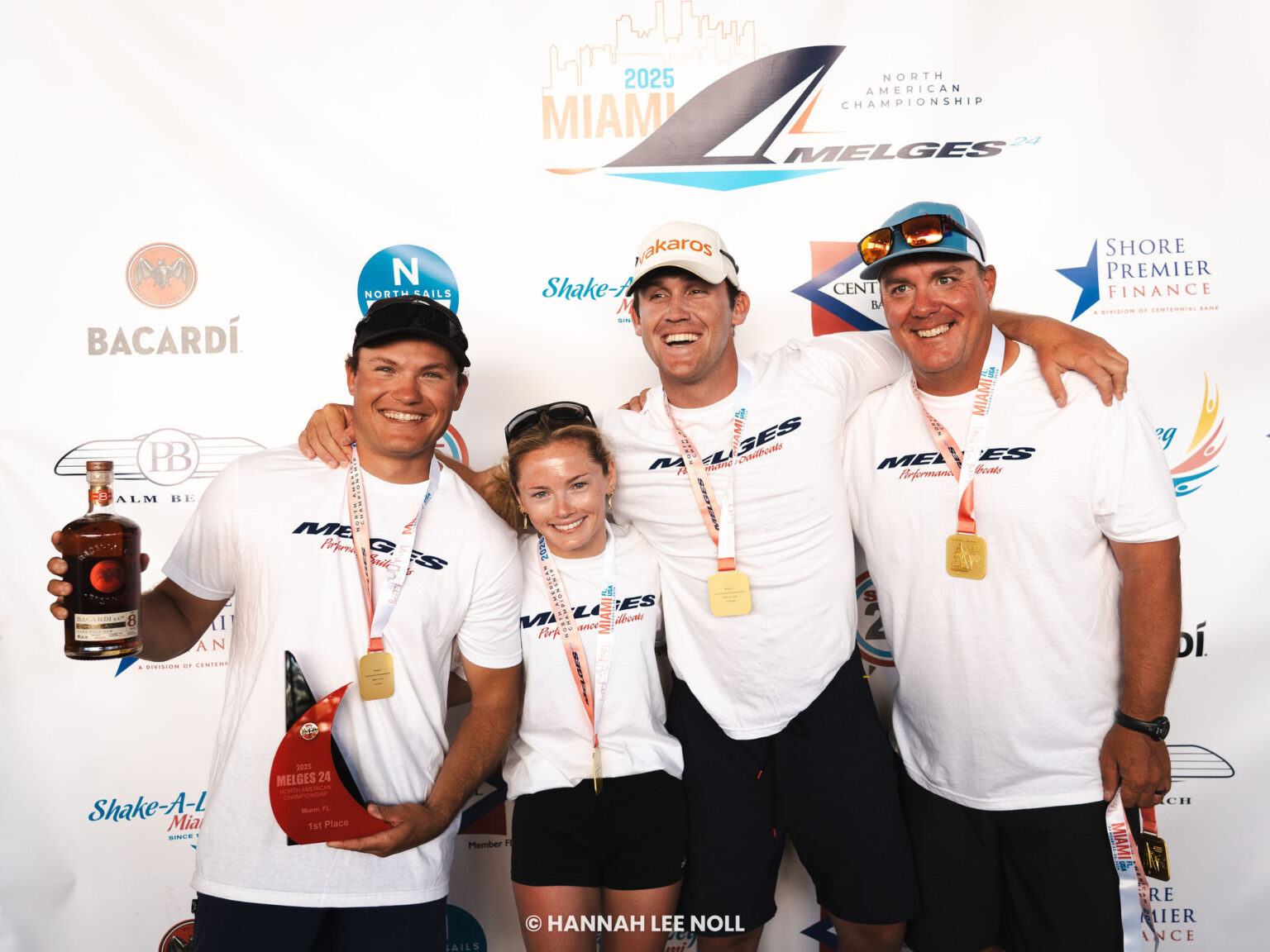 2025 Melges 24 North American Championship Regatta Recap - Sail1Design